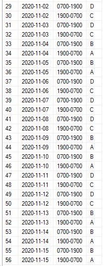 How To Assign Label To Dates That Will Alternate Every Two Weeks In Ms Sql Microsoft Qanda