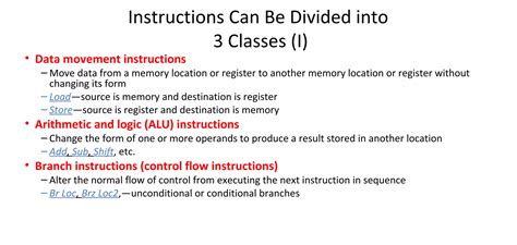 Isa Architecture PPT Operating Systems Computer Software And Applications