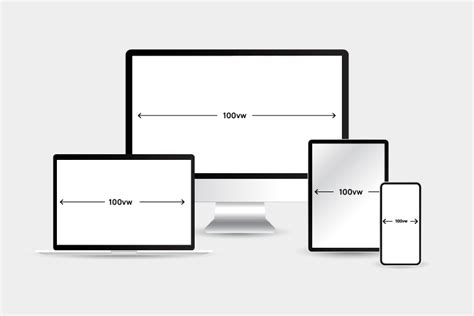 understanding viewport width vw in web design
