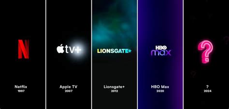 Kabilan G On Linkedin Finance And Procurement Related Content Just Got