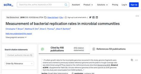 Measurement Of Bacterial Replication Rates In Microbial Communities