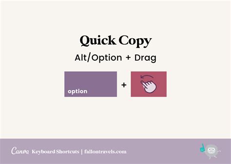 Canva Keyboard Shortcuts To Save Time On DIY Design Graphics Fallon Travels