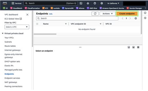 Simplify Private Connectivity To Amazon Dynamodb With Aws Privatelink