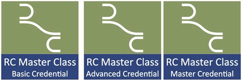 Rc Credentialing Toolbox The Heller School