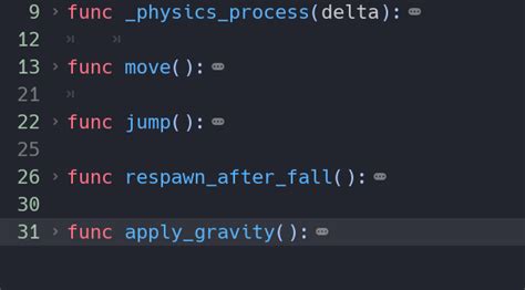 Impractical Behaviour When Trying To Enter A New Line At The End Of A Collapsed Section · Issue