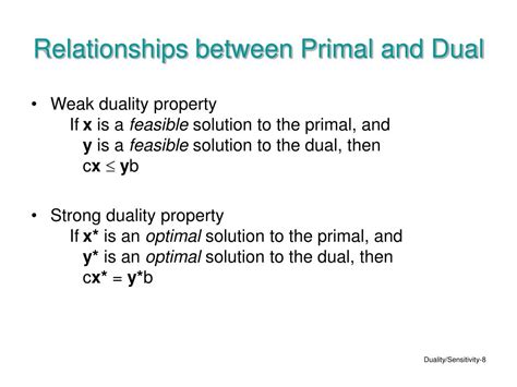Ppt Duality Theory Powerpoint Presentation Free Download Id 6592279