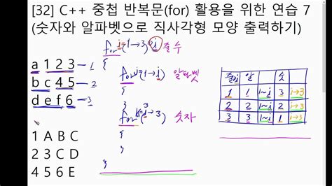 32 C 중첩 반복문for 활용을 위한 연습 7 12 숫자와 알파벳으로 직사각형 모양 출력하기 Youtube