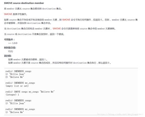 9 Redis 数据结构 Set、zsetredis Zset数据结构 Csdn博客