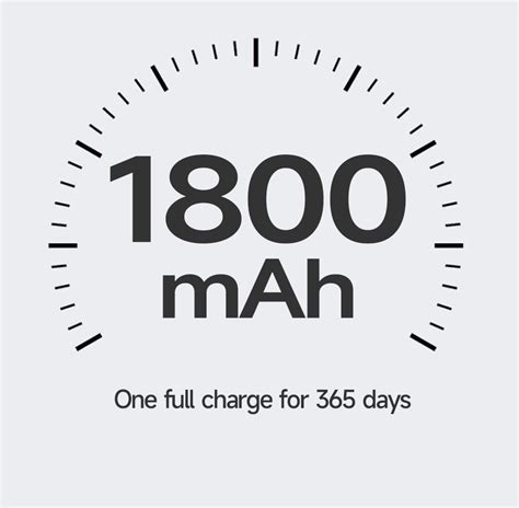 Ζήστε Έξυπνα Waveshare 7 3inch ACeP 7 Color E Paper with Solid Wood Photo Frame Ultra long