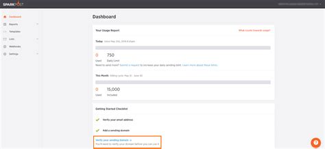 sparkpost alidropship knowledge base