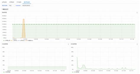 查看pts压测报告性能测试pts 阿里云帮助中心
