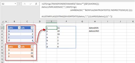 anexar todas las tablas de un libro con funciones excel foro un blog