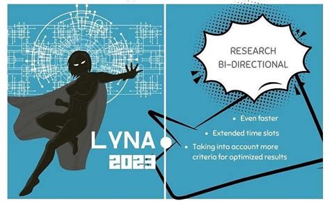 The Story Of A Route Calculator Or The Birth Of Lyna By Clémence Castell Apr 2024 Medium