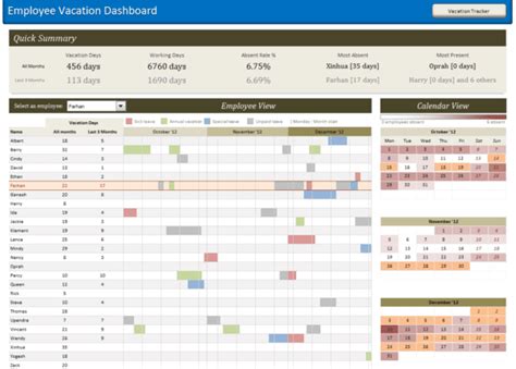 advanced excel spreadsheet templates spreadsheet templates for busines