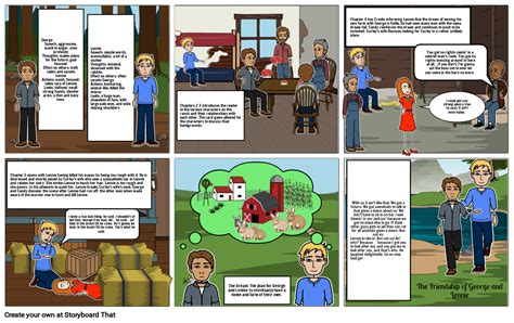 Mice Of Men Storyboard By F283b089