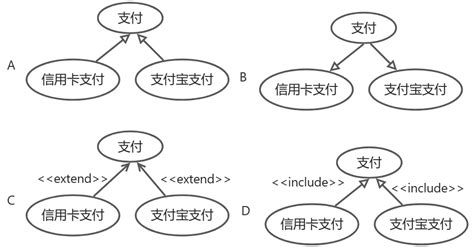 2023上半年软考系统分析师科目一整理 01 云社区 华为云
