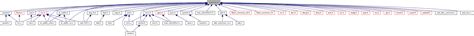 Libopencm Common H File Reference