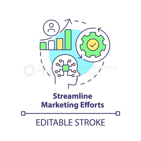 插图网页ui 简化营销工作概念图标。人工智能在商业抽象思想细线插图中的好处。孤立的轮廓图。可编辑的笔划。使用 Arial、myriad Pro Bold 字体。简化营销工作概念图标 模板免费