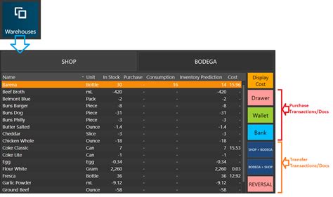 Navigation Screen Module V5 Question Sambaclub Forum