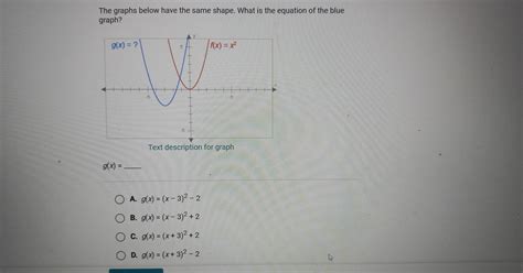 solved the graphs below have the same shape what is the equation of