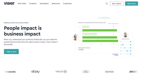 Meet Vee Visiers Ai Assistant That Democratizes Workforce Insights Dhrmap Navigate The