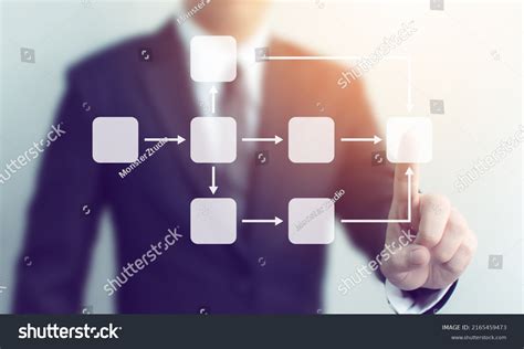 Business Process Workflow Automation Flowchart Businessman Stock Photo Shutterstock