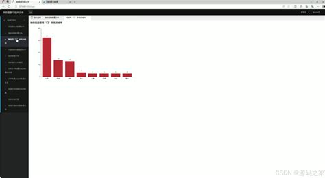Python地铁数据可视化分析系统 Flask框架 爬虫 数据分析 轨道数据 地铁数据分析 大数据 机器学习 深度学习 计算机 Csdn博客