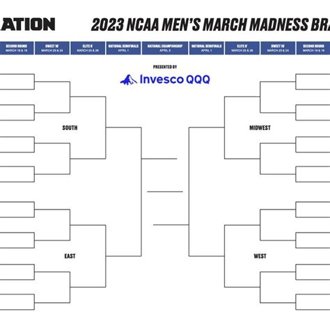 NCAA Printable Bracket Schedule For March Madness SBNation Worksheets Library