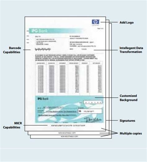 Streamlined Sap Business Forms Lrs Sap Output Management