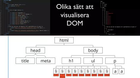 Javascript And Dom Ppt Free Download