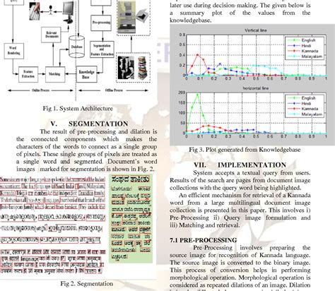 Figure 2 From Content Based Image Retrieval System For Kannada Query