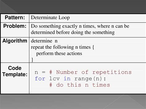 Determinate Loops With The Ppt Download