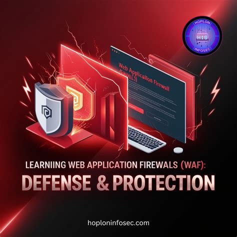 Hoplon Infosec On Linkedin Waf Websecurity Cyberdefense Staysecure Cybersecurity Infosec…