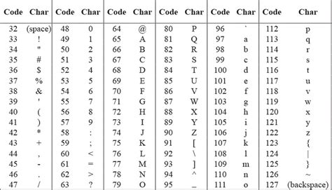 Ithy Unraveling Numeric Enigmas A Comprehensive Guide To Decrypting