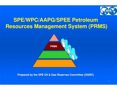 Pdf Prms Development Process Slides Dokumen Tips