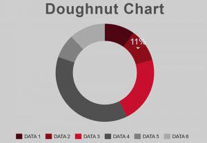Great Looking Chart Js Examples You Can Use On Your Website