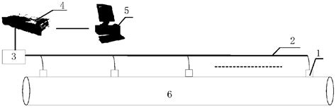 Fiber Optic Negative Pressure Wave Based Oil And Gas Pipeline Leakage