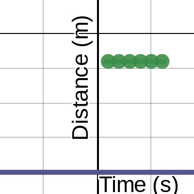 Desmos Training Desmos