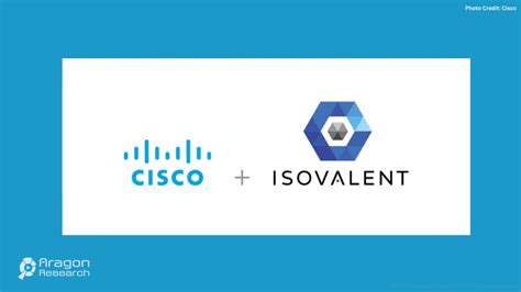 Cisco To Acquire IsovalentOne Big Step In Its Drive To Multi Cloud Security