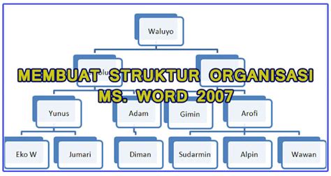Cara Membuat Struktur Organisasi Dengan Microsoft Word CoegPedia
