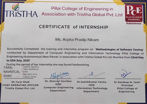 Arpita Nikam On Linkedin Softwaretesting Qualityassurance Internshipcertificate…