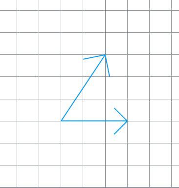 Dot Product Not Equal To Cosine Angle Grasshopper Mcneel Forum