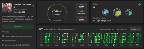 Leetcode Dsa Codingjourney Nevergiveup Softwareengineer Kumman