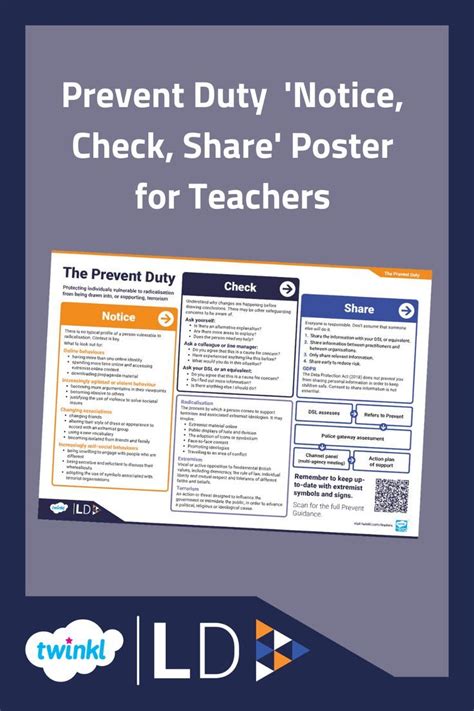 Prevent Duty Poster Notice Check Share For Teacher Prevent Duty