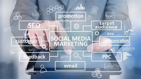 Jadilah Master Medsos Pelajari Strategi Social Media Marketing Ini