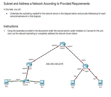 Solved Subnet And Address A Network According To Provided