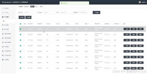 Springboot018 基于springbootvue框架的企业人事管理系统 Csdn博客