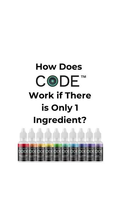 What Is Code How Does It Work Code Health Posted On The Topic