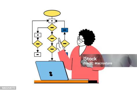플랫 웹 디자인에서 사람들 장면을 가진 교육 개념 대학에서 가르치고 E러닝 웨비나에서 알고리즘을 설명하는 여성 소셜 미디어 배너