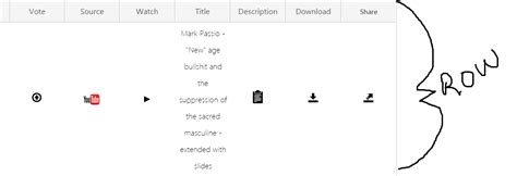 C Telerik GridView Making A Column Span A Row Can It Be Done Stack Overflow